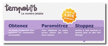 Tempolib : votre numéro de téléphone « jetable » | Le blog de Xavier